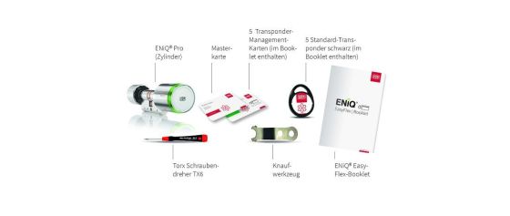 Schließsysteme des Herstellers BKS GmbH Velbert